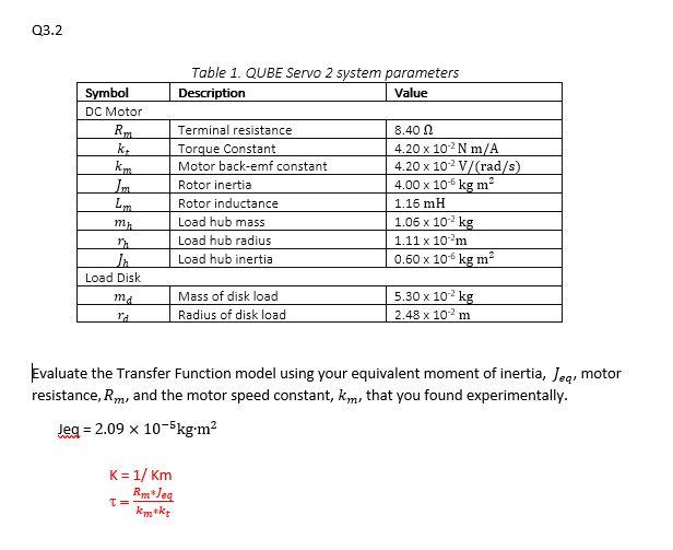 Q3.2 Table 1. QUBE Servo 2 system parameters | Chegg.com Q3.2 Table 1. QUBE Servo 2 system parameters | Chegg.com