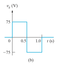 Solved a) Find the impulse response of the circuit seen in | Chegg.com