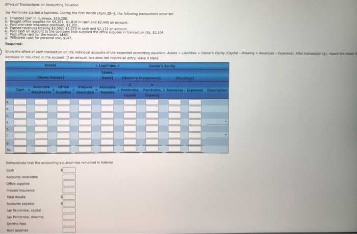 Solved Effect Of Transactions On Accounting Equation Jay