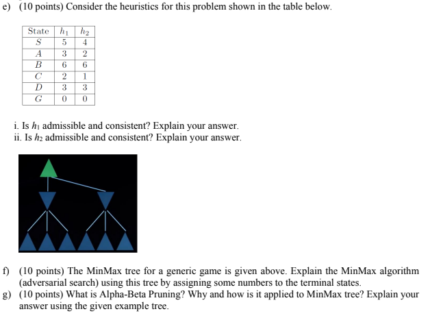 Solved (50 points) Search B 3 3 A D S 2 G 12 Answer the | Chegg.com