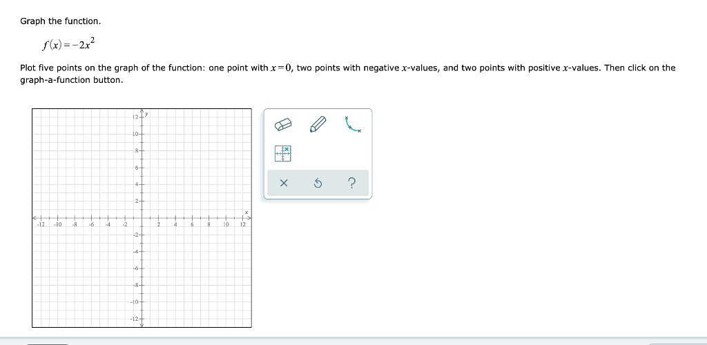 Solved Graph the function. $(x)=-2x2 Plot five points on the | Chegg.com