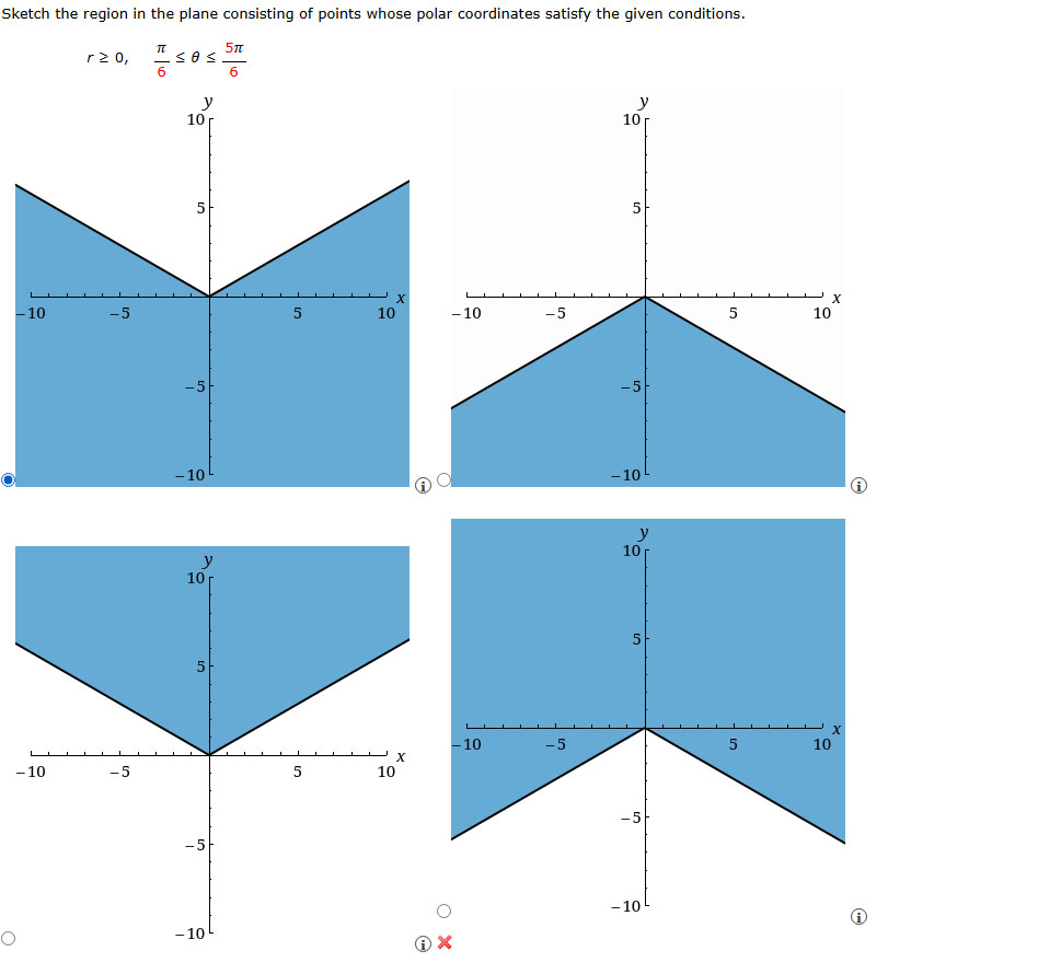 Solved by an EXPERT Sketch the region in ﻿the plane consisting of ﻿points | Chegg.com