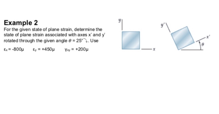 Solved Example 2 For the given state of plane strain, | Chegg.com
