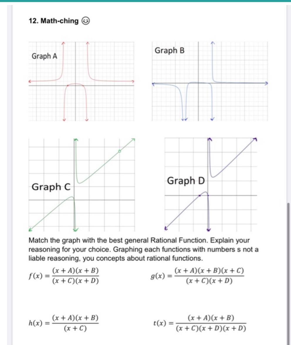 Solved Match the graph with the best general Rational | Chegg.com