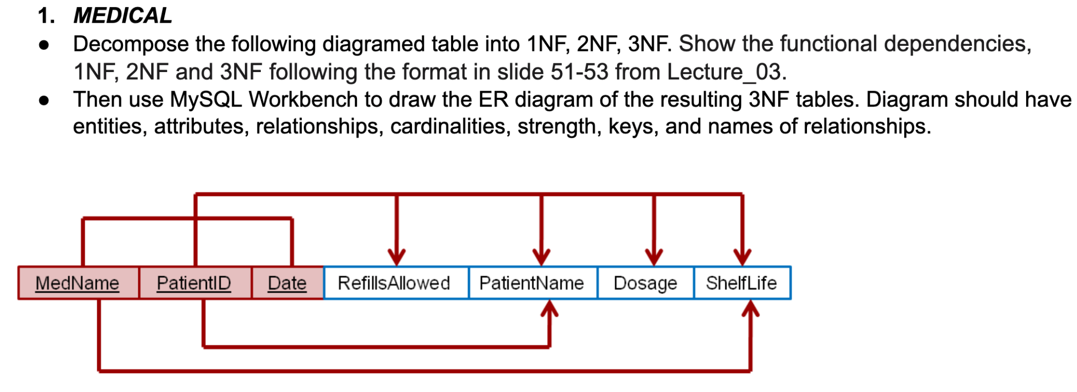 Solved 1. MEDICAL - Decompose the following diagramed table | Chegg.com