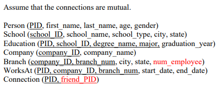 IN SQL QUERY using Select/From/Where/Minus/Intersect, | Chegg.com