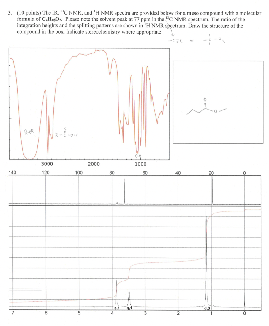 Solved 3. (10 points) The IR, 13C NMR, and 1H NMR spectra | Chegg.com