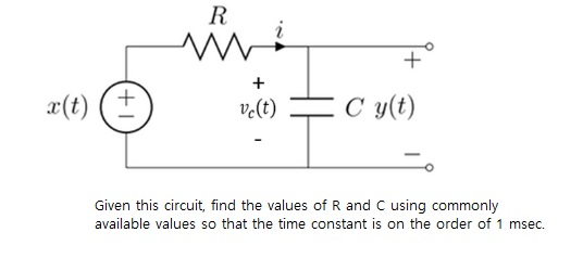 Solved Given this circuit, find the values of R and C using | Chegg.com