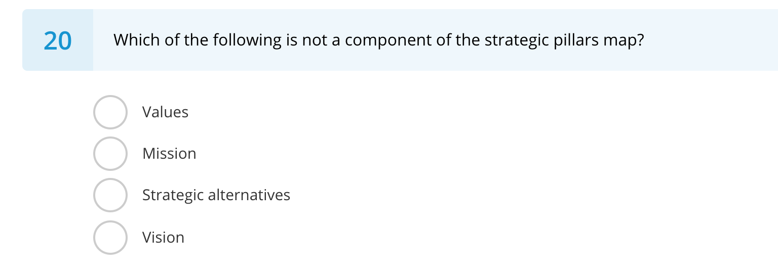 Solved 20 Which of the following is not a component of the | Chegg.com