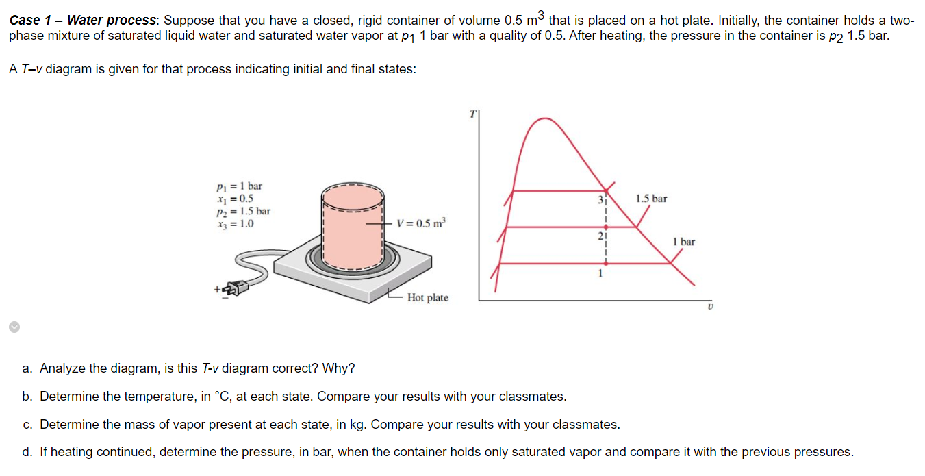 Solved Case 1 - Water process: Suppose that you have a | Chegg.com