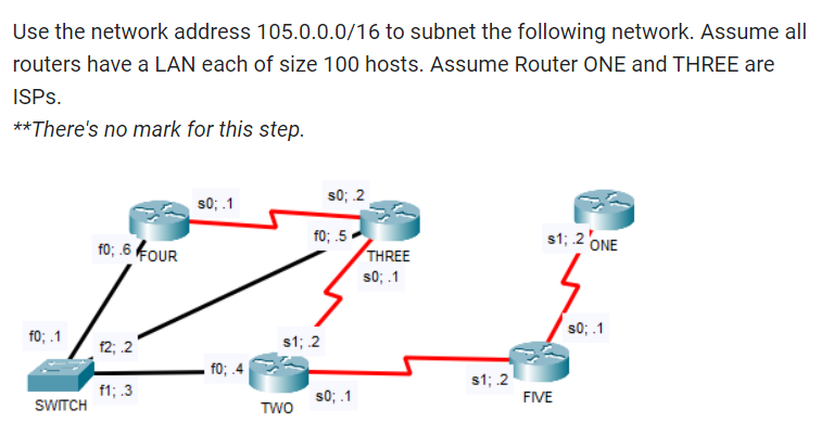 Solved 1 . ﻿On how many routers do you need to set up | Chegg.com