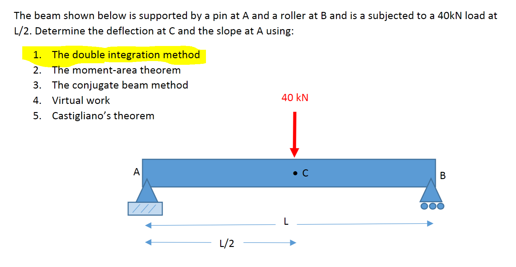 Solved Please solve for both the deflection at C AND the | Chegg.com Solved Please solve for both the deflection at C AND the | Chegg.com