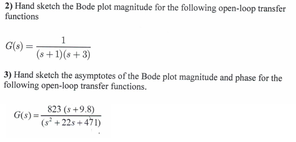 Solved 2) Hand sketch the Bode plot magnitude for the | Chegg.com