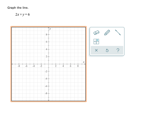 Solved Graph the line. 2x+y=6 x Š ? | Chegg.com