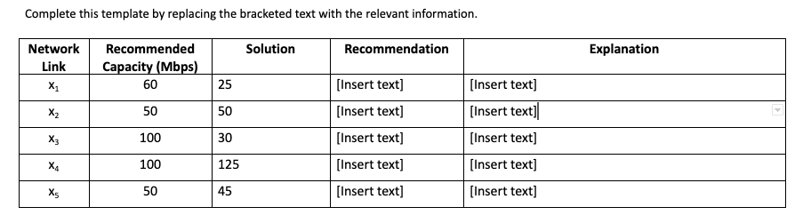 Solved In the fourth column of the table, provide | Chegg.com