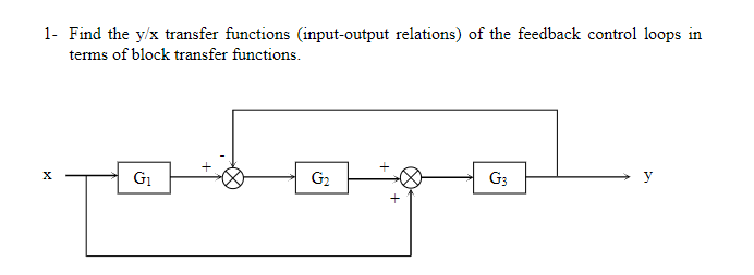 1- Find the y/x transfer functions (input-output | Chegg.com