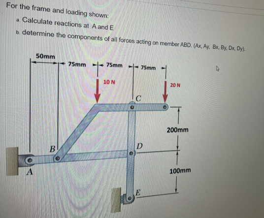 Solved For the frame and loading shown: a. Calculate | Chegg.com