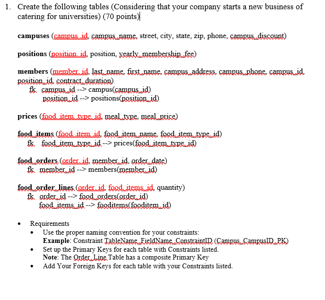 Solved 1. Create the following tables (Considering that your | Chegg.com