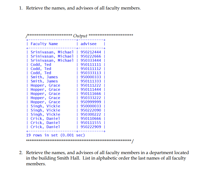 Solved For your convenience, the SQL statements for creating | Chegg.com