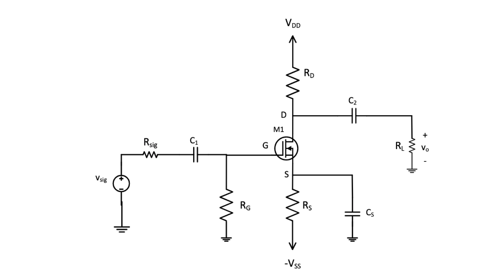 Solved 1) Draw the dc bias circuit of the amplifier 2) What | Chegg.com