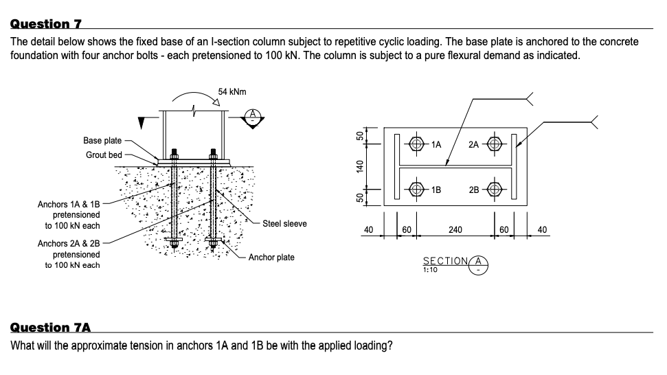 Question 7 The detail below shows the fixed base of | Chegg.com