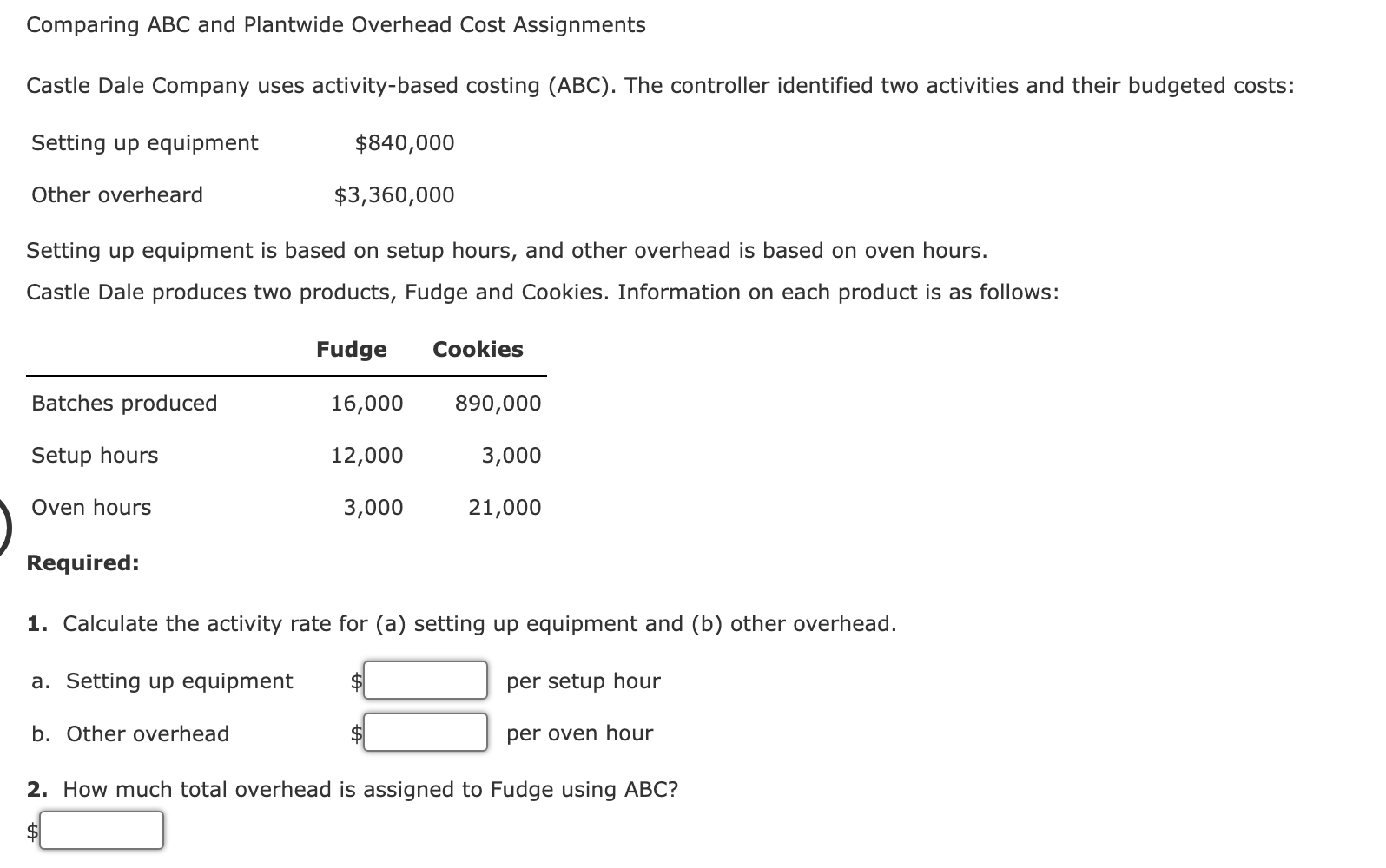 Solved Comparing ABC and Plantwide Overhead Cost Assignments | Chegg.com