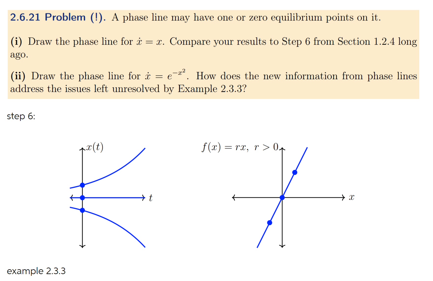 2.6.21 Problem (!). A phase line may have one or zero | Chegg.com