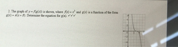 Solved 2. The graph of y-gto) is shown, where and g(a) is a | Chegg.com