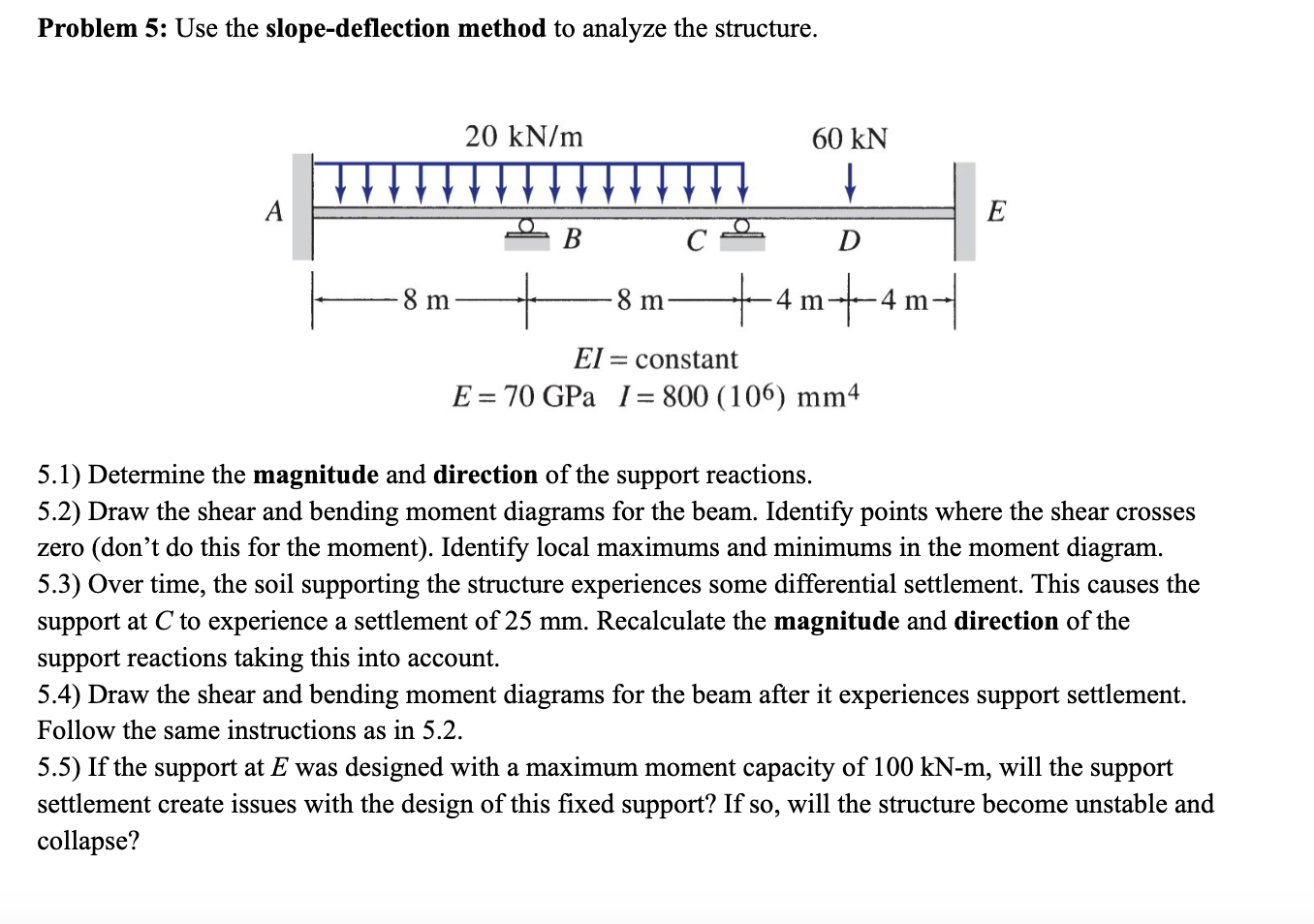 Solved Problem 5: Use the slope-deflection method to analyze | Chegg.com