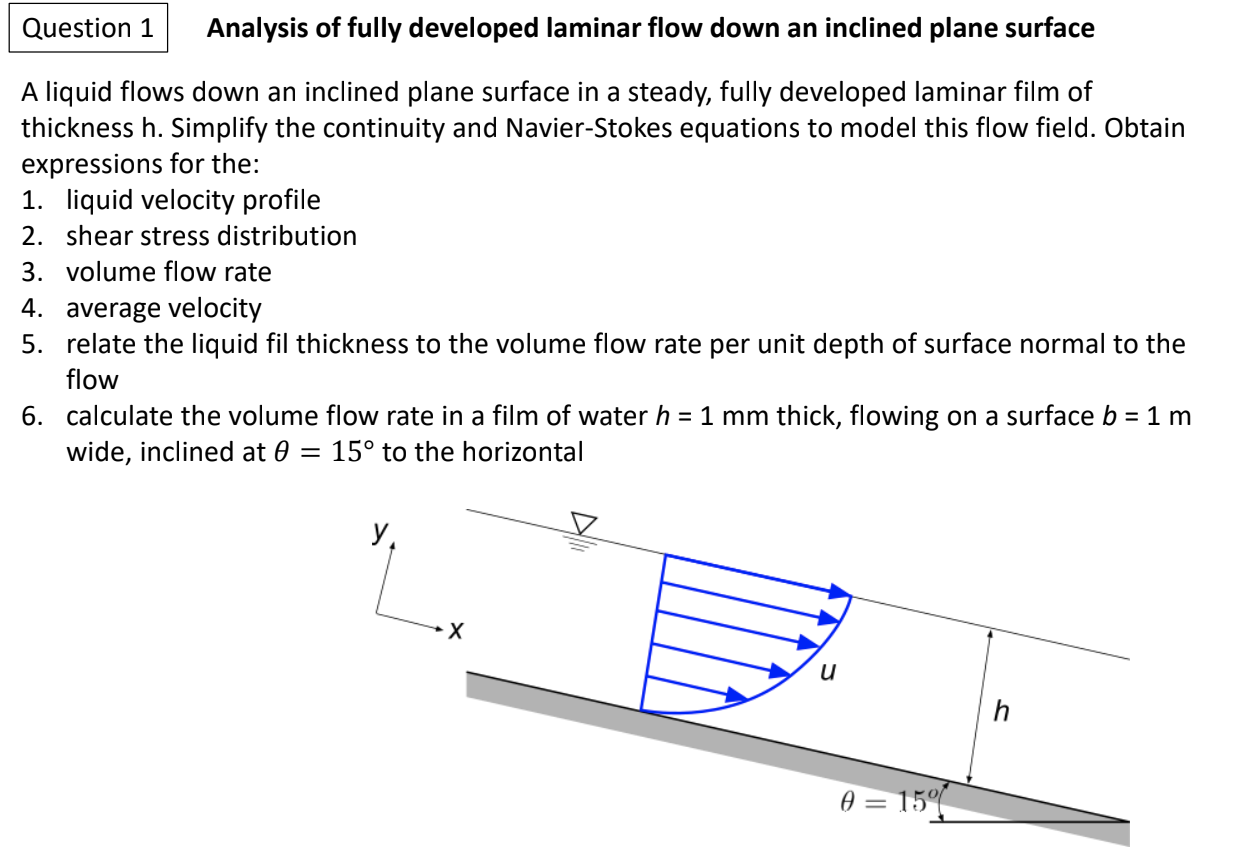 Solved A liquid flows down an inclined plane surface in a | Chegg.com