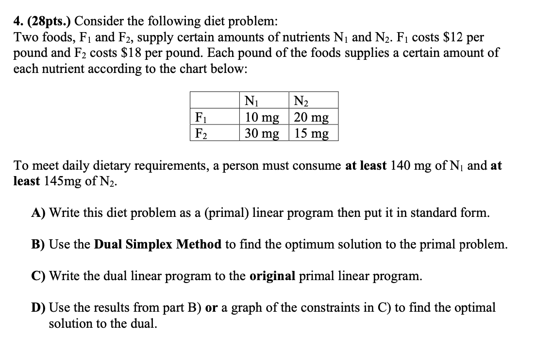 Solved 4. (28pts.) Consider the following diet problem: Two | Chegg.com
