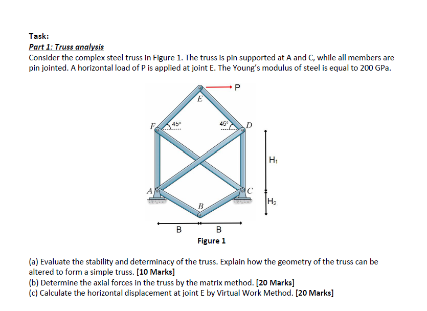 Solved Task Part 1 Truss Analysis Consider The Complex