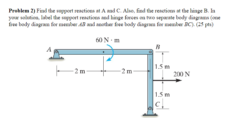 Solved provide fbd, ﻿Problem 2) ﻿Find the support reactions | Chegg.com