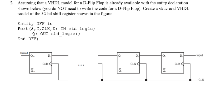 Solved 2. Assuming that a VHDL model for a D-Flip Flop is | Chegg.com