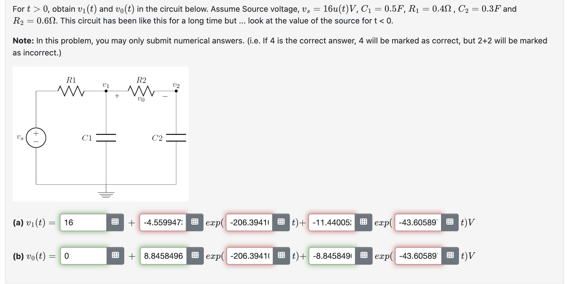 Solved I tried using KCL and ilaplace but seemed to get the | Chegg.com