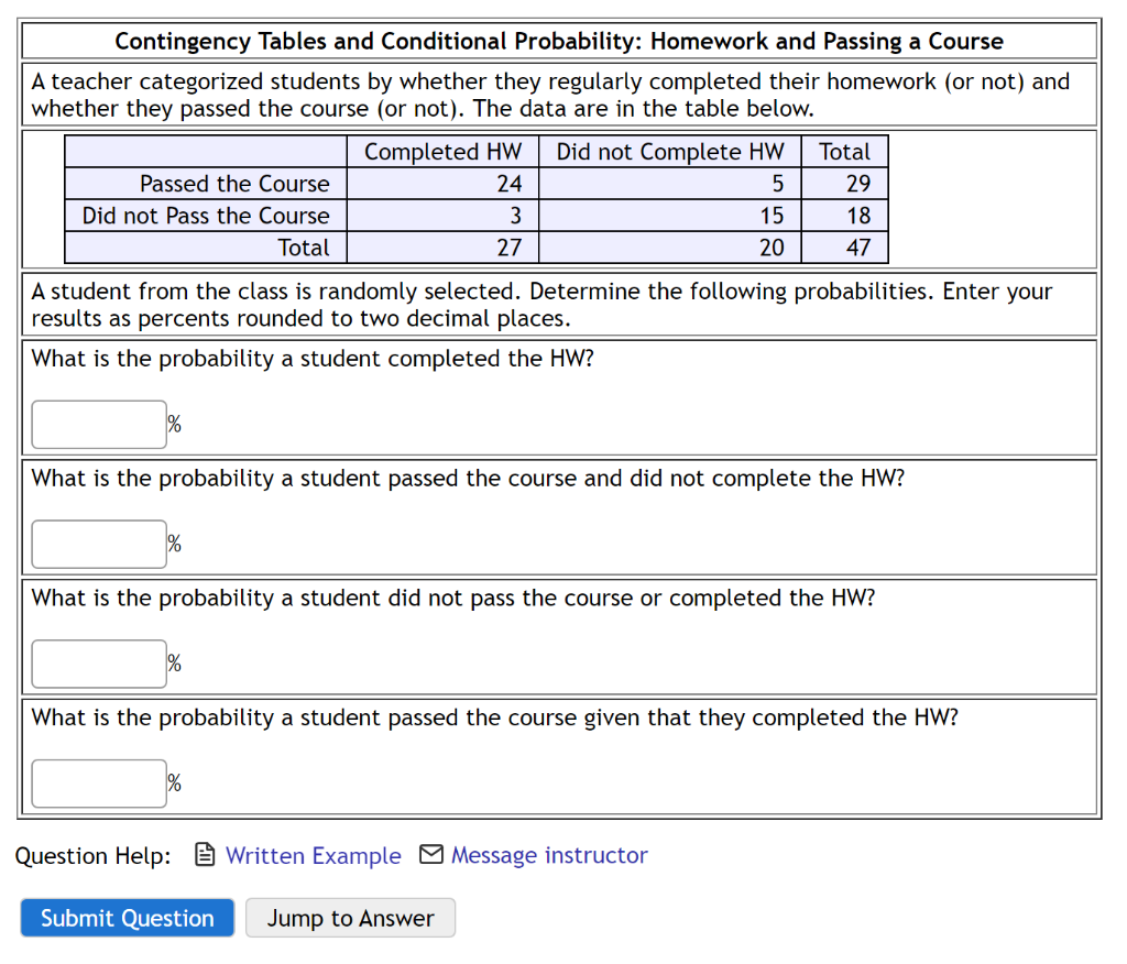 Solved Contingency Tables and Conditional Probability: | Chegg.com