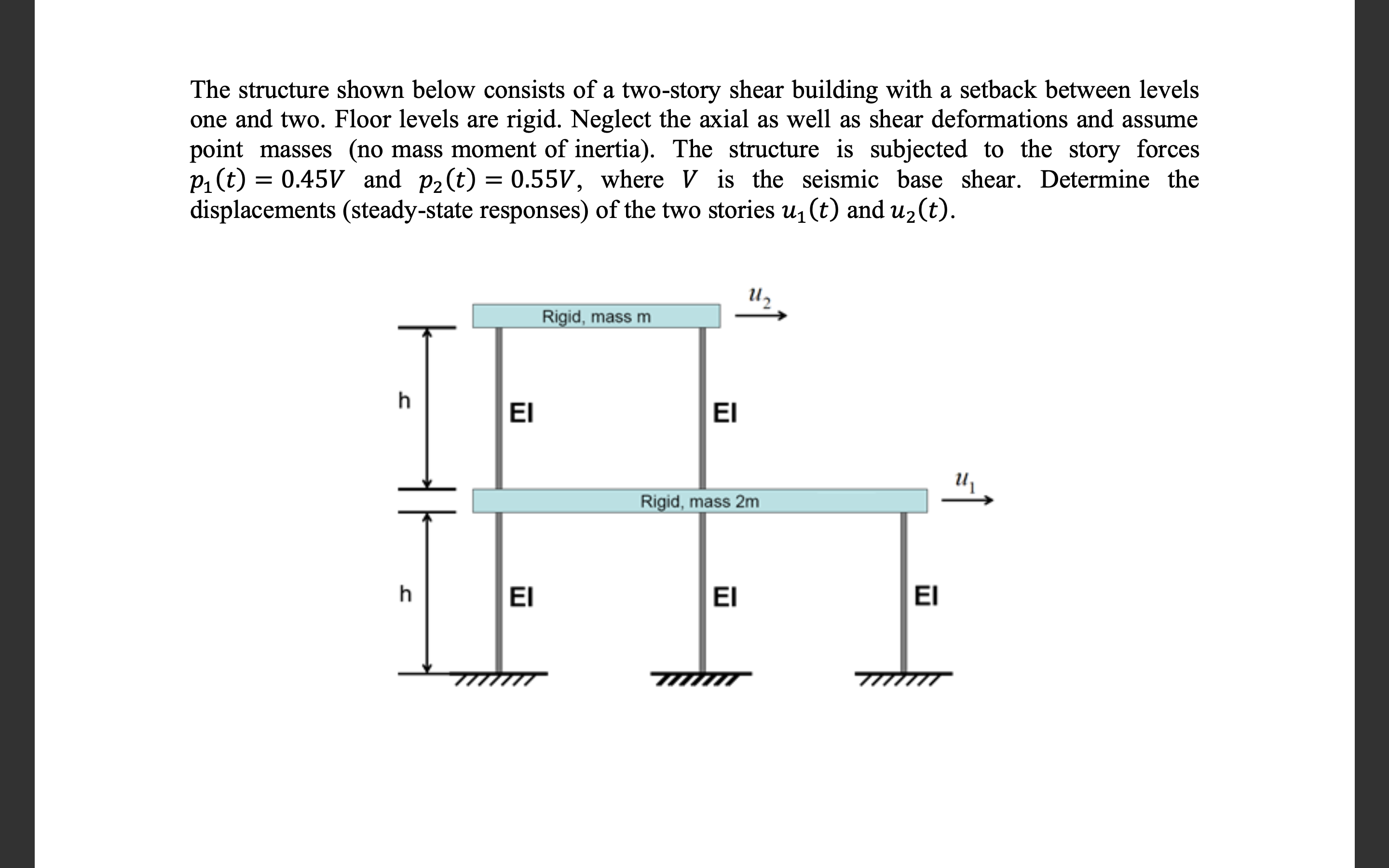 Solved The structure shown below consists of a two-story | Chegg.com