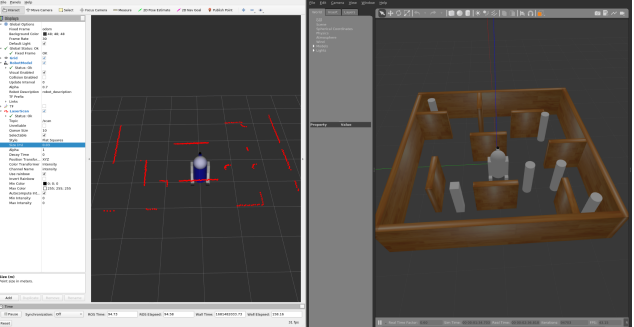 Solved Task I: Creating a new environment in Gazebo with | Chegg.com