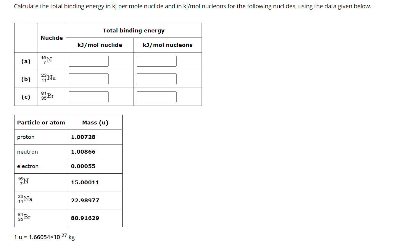 Solved Calculate the total binding energy in kJ per mole | Chegg.com