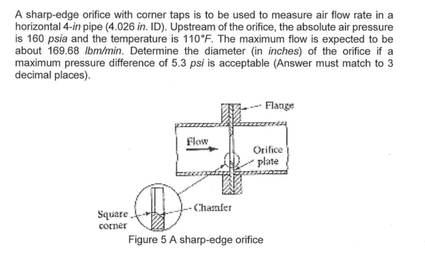 Solved A sharp-edge orifice with corner taps is to be used | Chegg.com