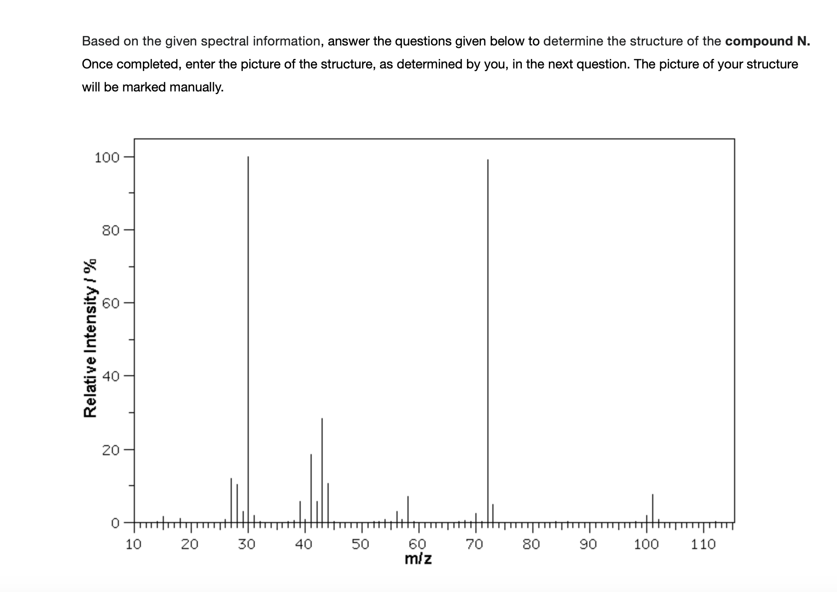 Solved Based on the given spectral information, answer the | Chegg.com