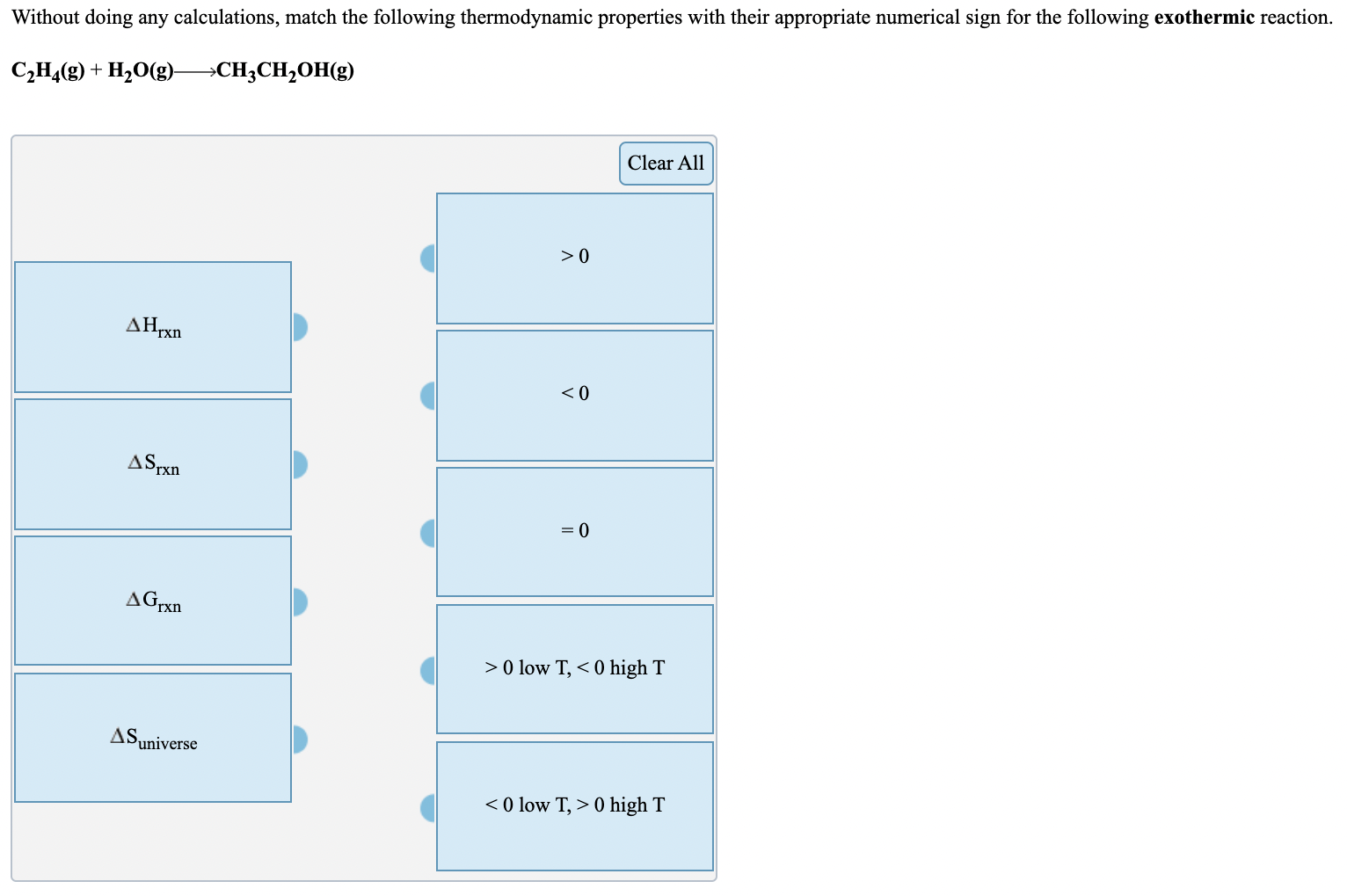 Solved Without doing any calculations, match the following | Chegg.com