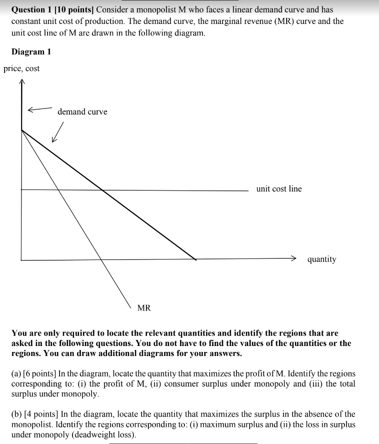 Solved Question 1 [10 points] Consider a monopolist M who | Chegg.com
