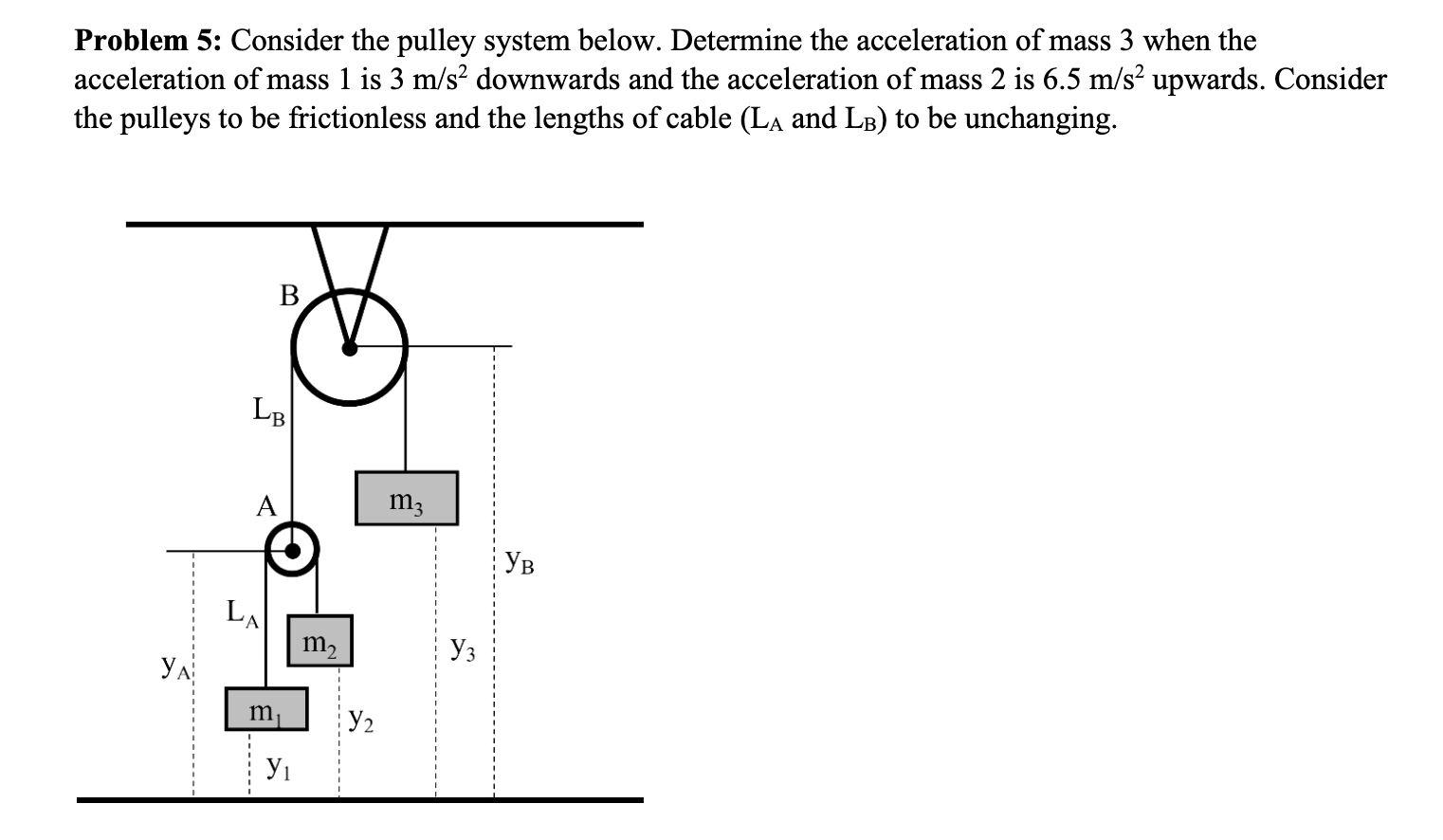 Solved Consider the pulley system below. Determine the | Chegg.com