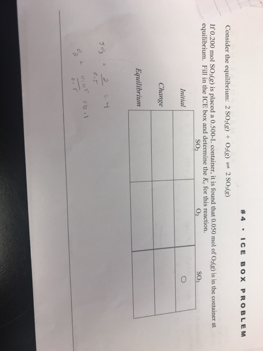 Solved #4 . ICE BOX PROBLEM Consider the equilibrium: 2 | Chegg.com