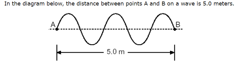 Solved In the diagram below, the distance between points A | Chegg.com