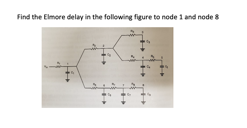 Solved Find The Elmore Delay In The Following Figure To Node 