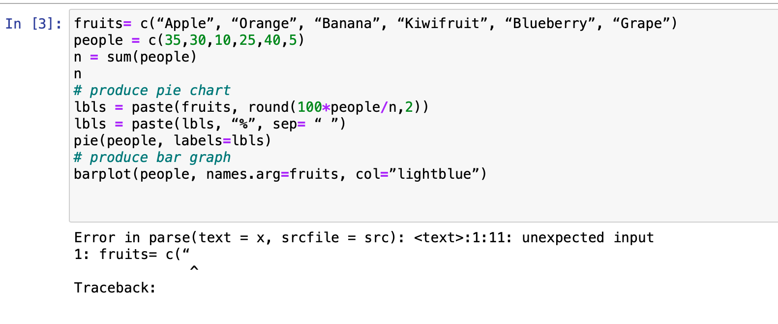 Solved In [3]: fruits= c("Apple", "Orange", "Banana", | Chegg.com