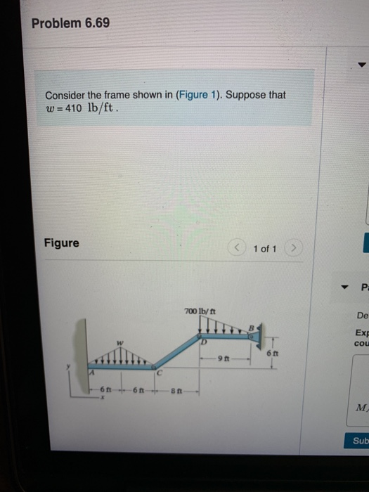Solved Problem 6.69 Consider the frame shown in (Figure 1). | Chegg.com