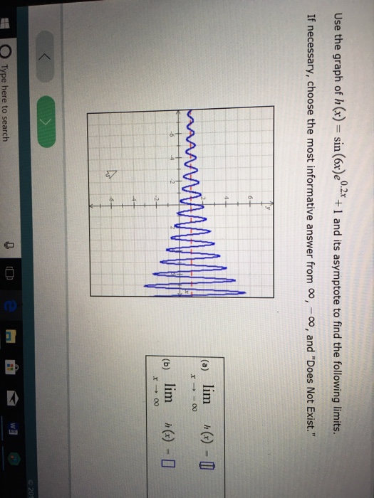 Solved Use the graph of h(x)sin (6x)e 02* + 1 and its | Chegg.com